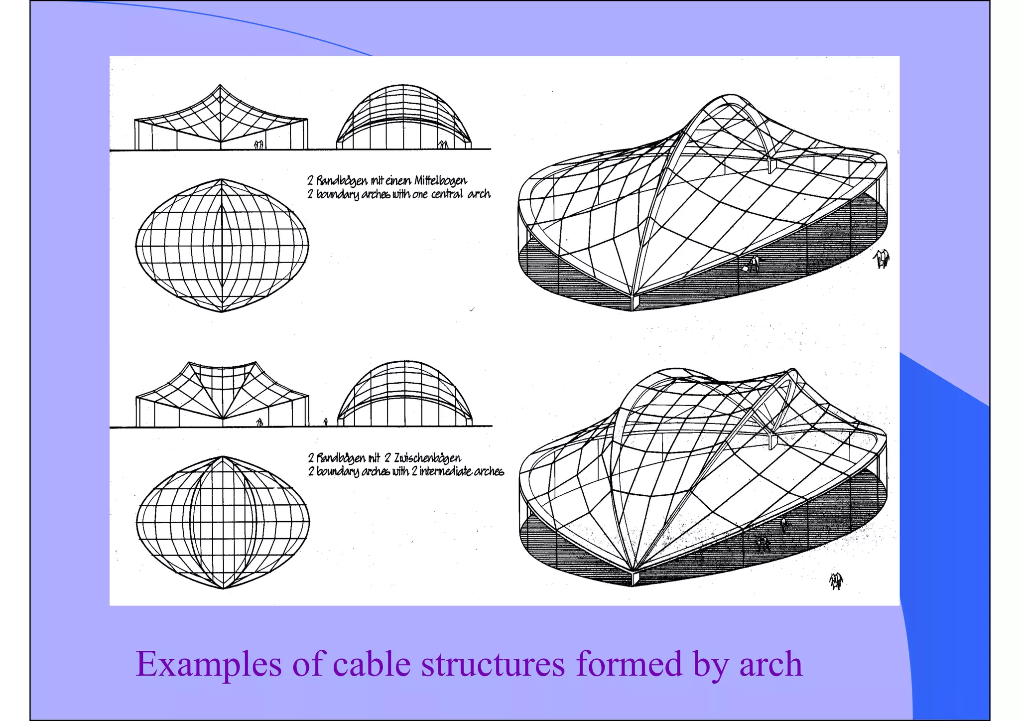 Long span structure | PDF