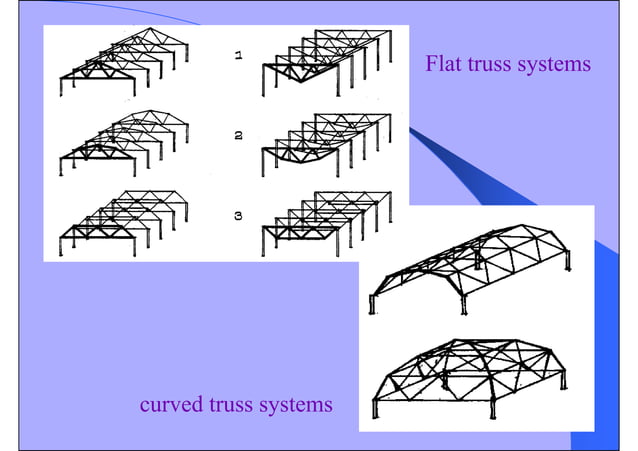 Long span structure | PDF