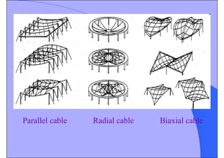 Long span structure | PDF