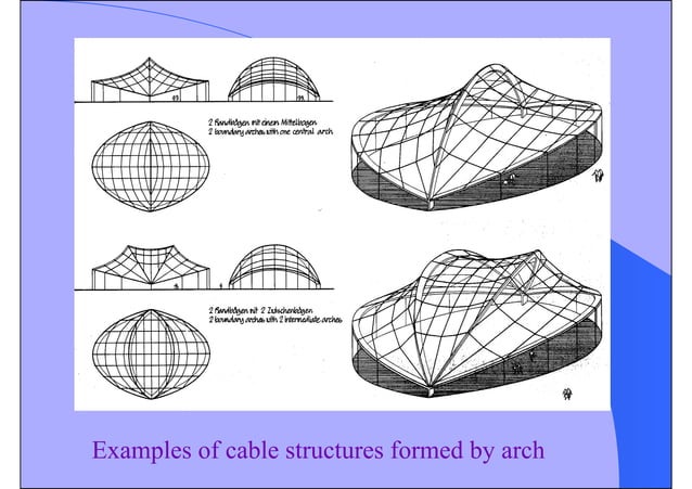 Long span structure | PDF