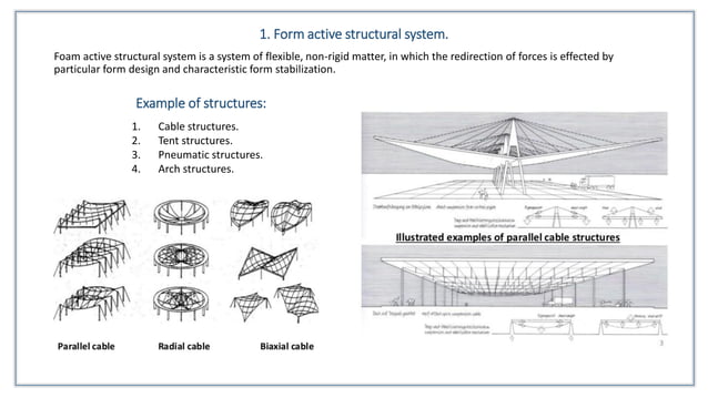 Long span structure | PDF | Geology | Science