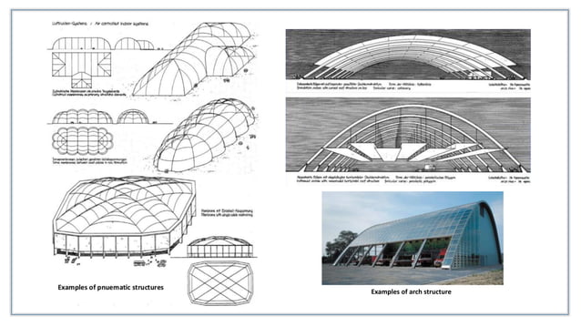 Long span structure | PDF | Geology | Science