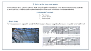 Long span structure | PDF