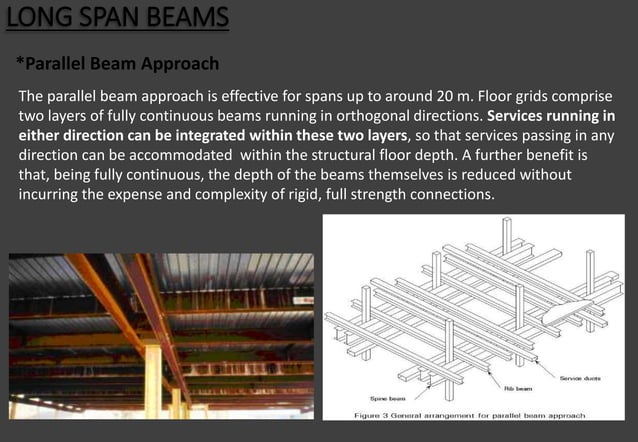 Long span structures | PPTX | Civil Engineering Industry | Industries