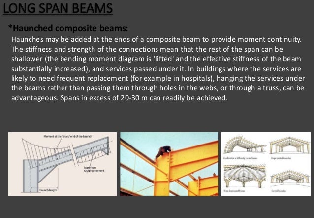Long span structures