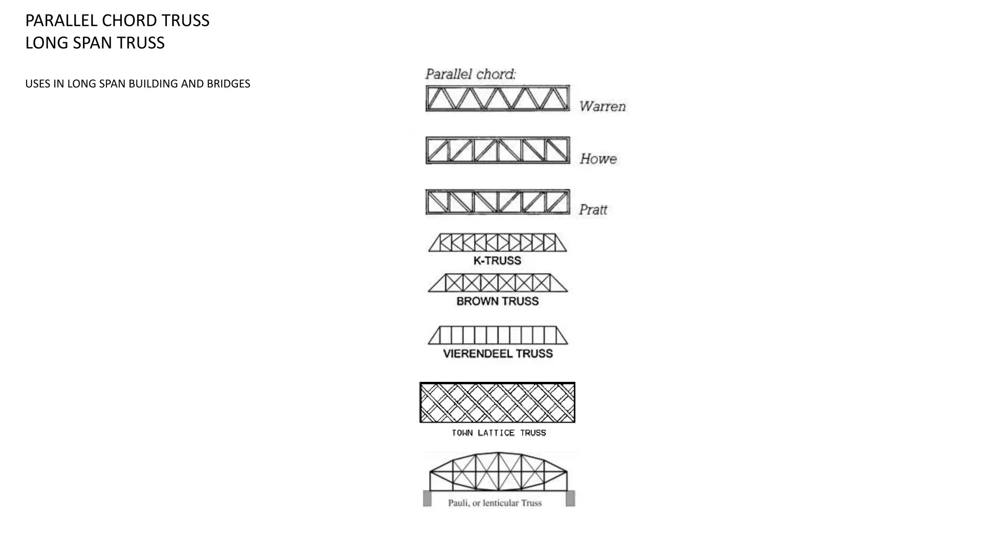 Long Span Structures | PPTX