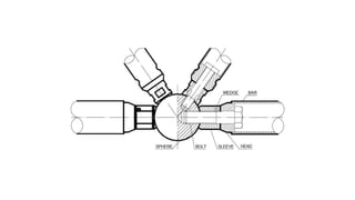 Long Span Structures | PPTX