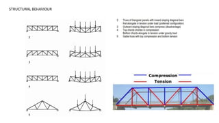 Long Span Structures | PPTX
