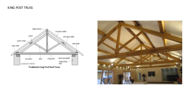 Long Span Structures