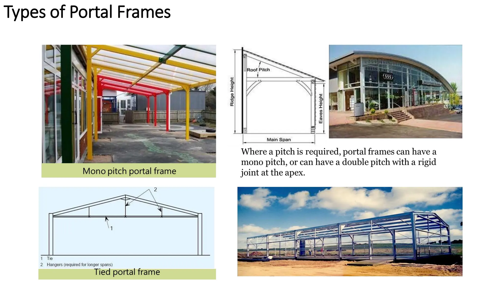 Long Span Structures used in Buildings and Factories | PDF