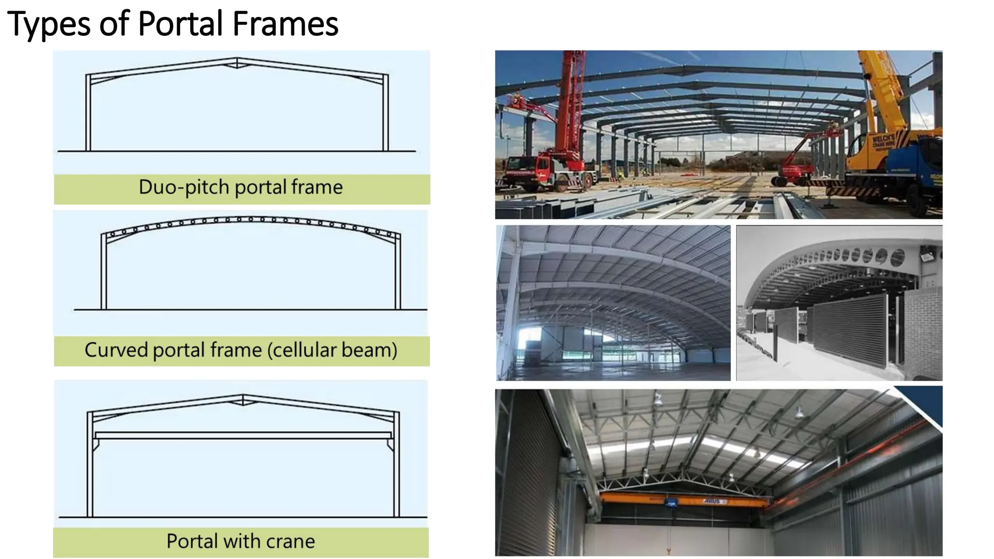 Long Span Structures used in Buildings and Factories | PDF