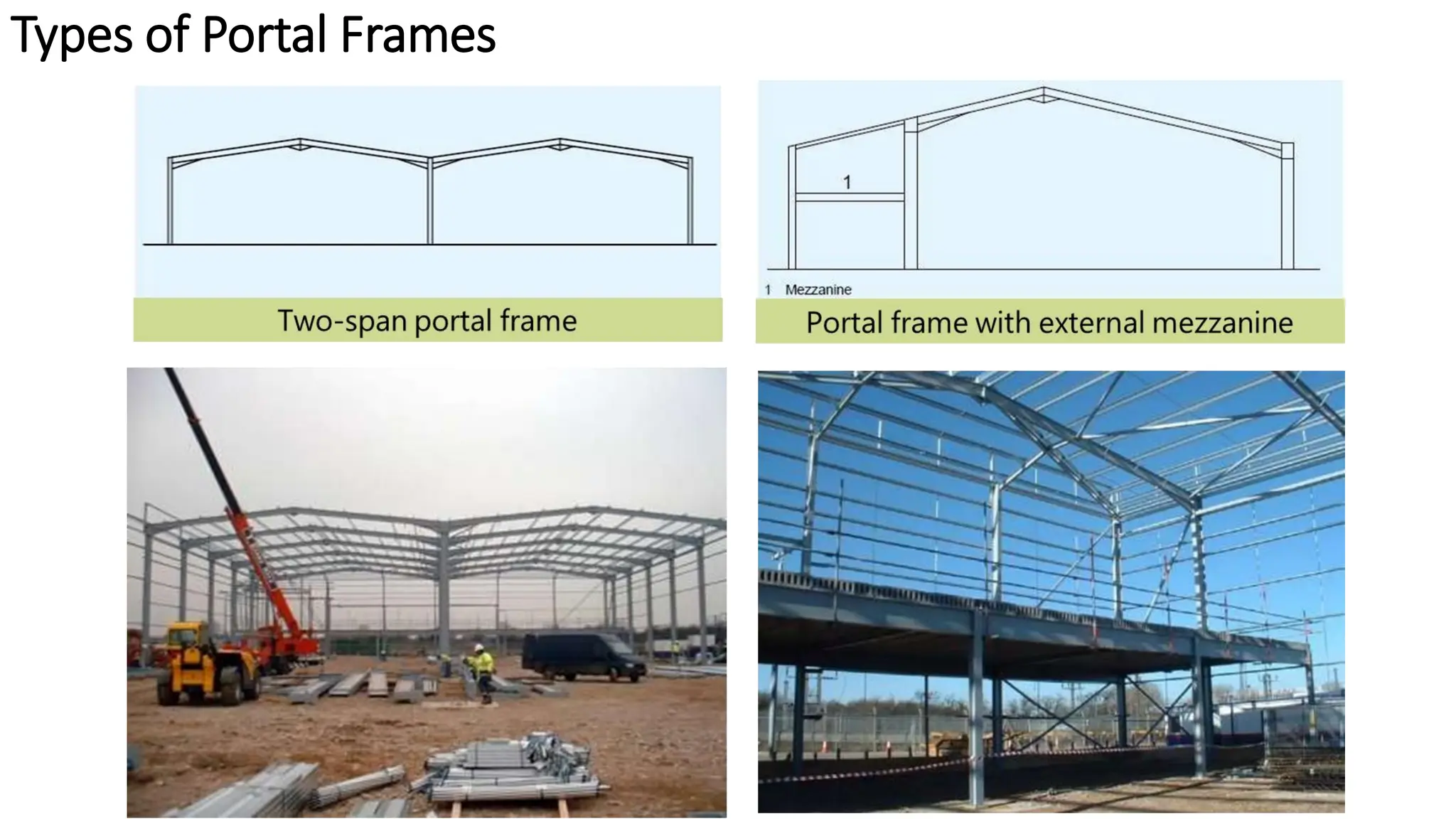 Long Span Structures used in Buildings and Factories | PDF