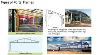 Long Span Structures used in Buildings and Factories | PDF