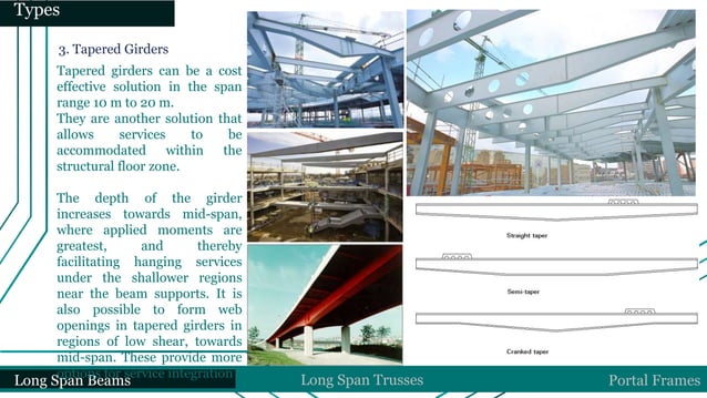 Long span structures in Concrete and Steel | PPTX | Civil Engineering ...