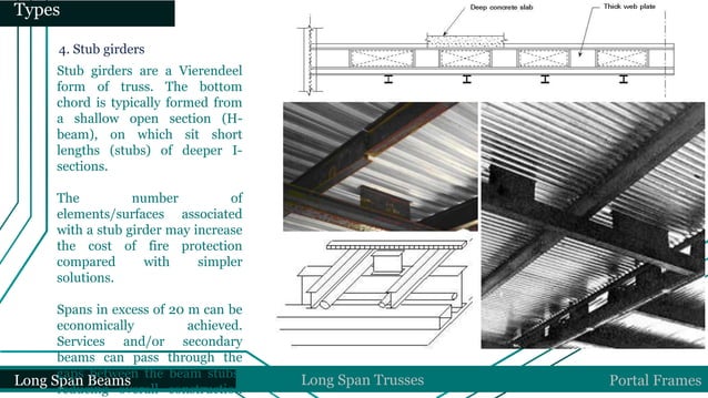 Long span structures in Concrete and Steel | PPTX | Civil Engineering ...