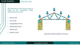 Long span structures in Concrete and Steel | PPTX