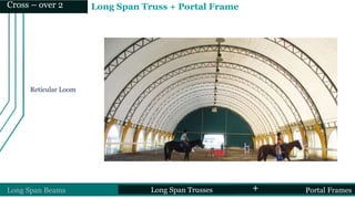 Long span structures in Concrete and Steel | PPTX