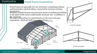 Long span structures in Concrete and Steel | PPTX