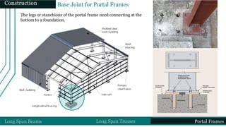 Long span structures in Concrete and Steel | PPTX