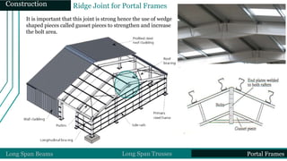 Long span structures in Concrete and Steel | PPTX