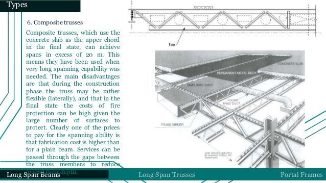 Long span structures in Concrete and Steel