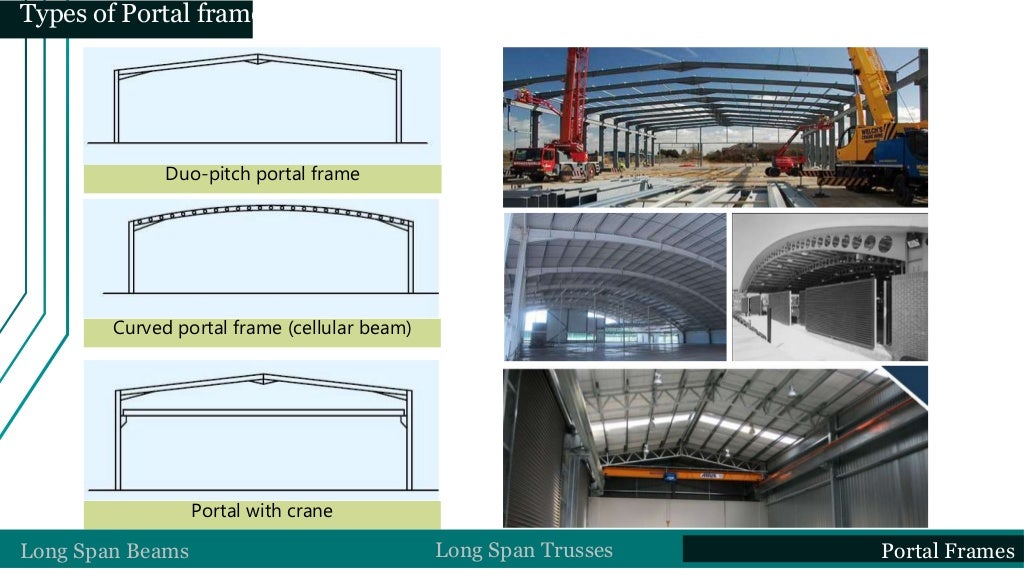 Long span structures in Concrete and Steel
