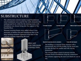 Long span structures case study.pptx