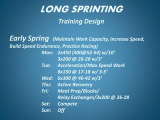 Long sprint training NCCA Clinic 14 | PPT