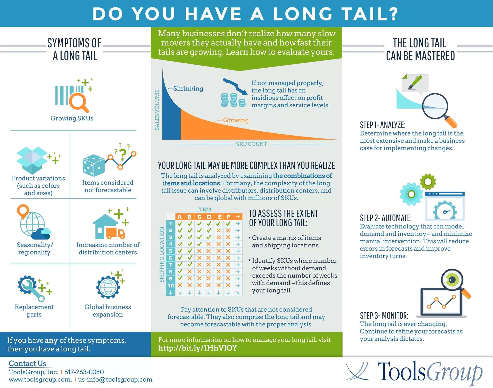 [Infographic] Do You Have A Long Tail? | PDF