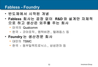 Longtail presentation at BarcampSeoul | PPS