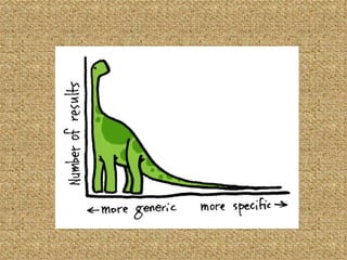 Long Tail Presentation | PPT