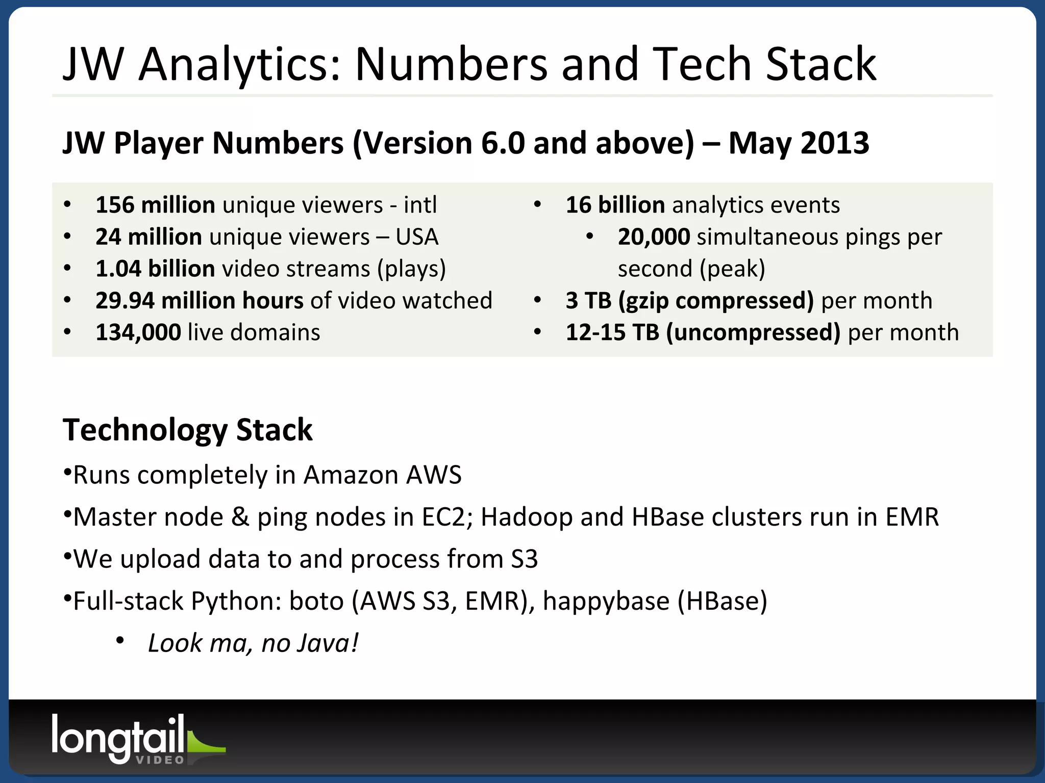 Real-Time Video Analytics Using Hadoop and HBase (HBaseCon 2013) | PPT