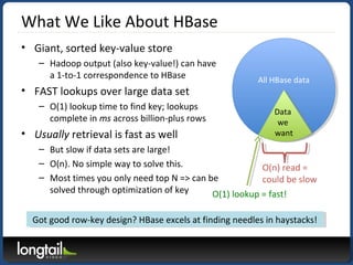 Real-Time Video Analytics Using Hadoop and HBase (HBaseCon 2013) | PPT