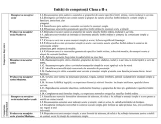 longterm 2nd Form (refacut 2022).docx