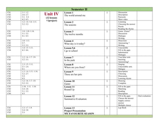 longterm 2nd Form (refacut 2022).docx