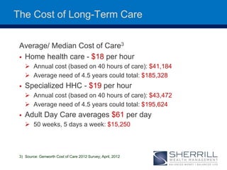 Longterm care | PPTX