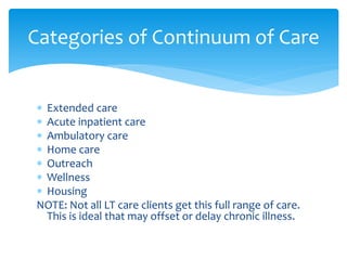 Long term care plus | PDF