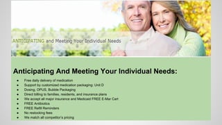 Long term care ppt | PDF