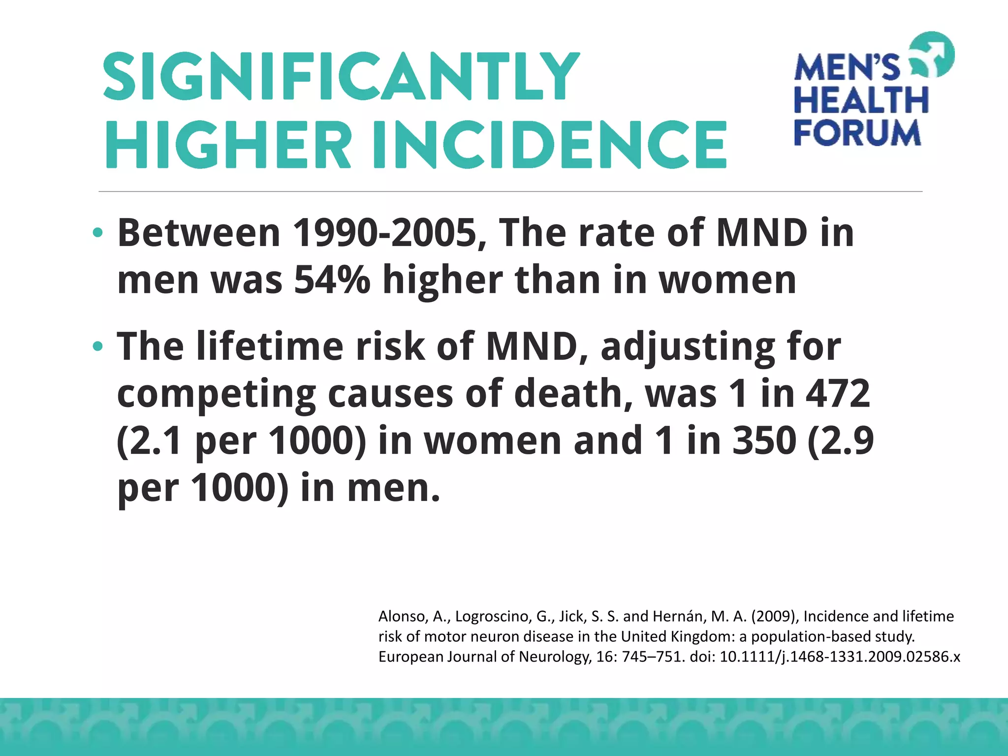 Men and long-term health conditions | PPTX
