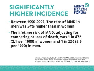 Men and long-term health conditions | PPTX