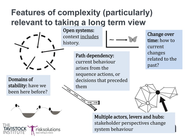 Long term evaluation challenges | PDF
