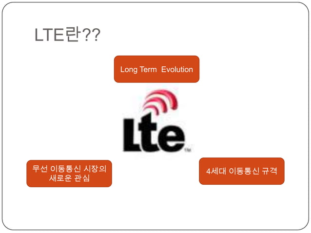 Long term evolution | PPT