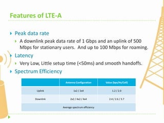 Long Term Evolution-Advanced | PPTX | Internet | Computing