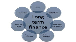 Long term financing | PPTX