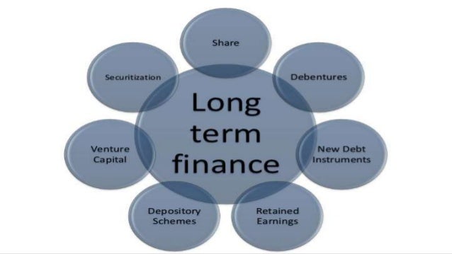 Long term financing