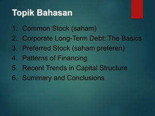 13. Long term financing (FM) | PPT