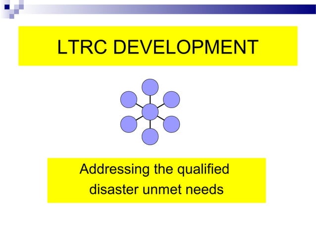 Long term recovery powerpoint presentation | PPT | Government Support ...