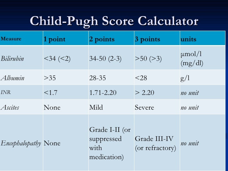 C5 Case Study Session of Three Long-Term Survivors with HIV Disease J…
