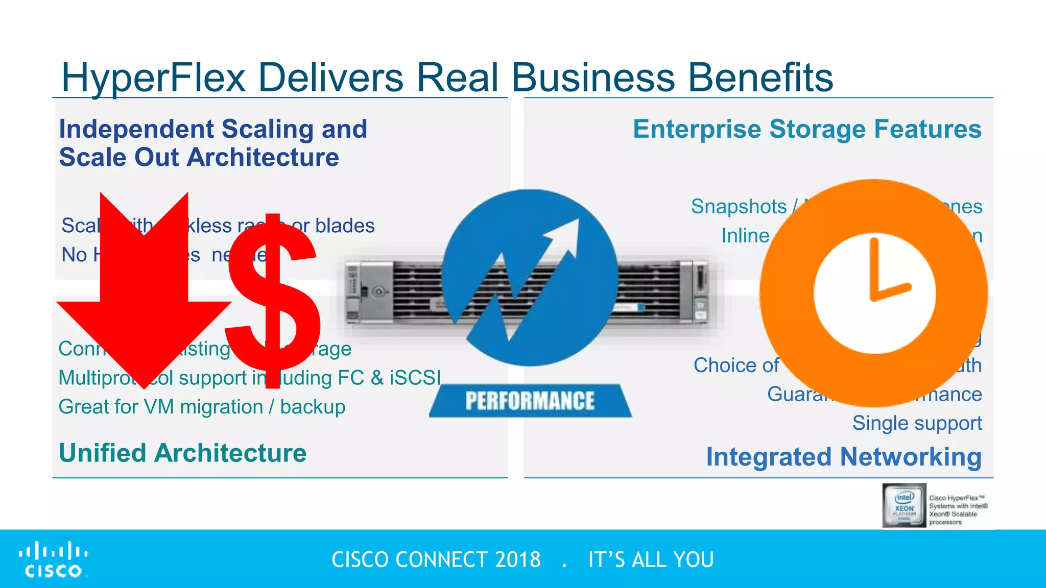 [Cisco Connect 2018 - Vietnam] Long ton dc pss hyper flex | PPT