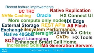 [Cisco Connect 2018 - Vietnam] Long ton dc pss hyper flex | PPT